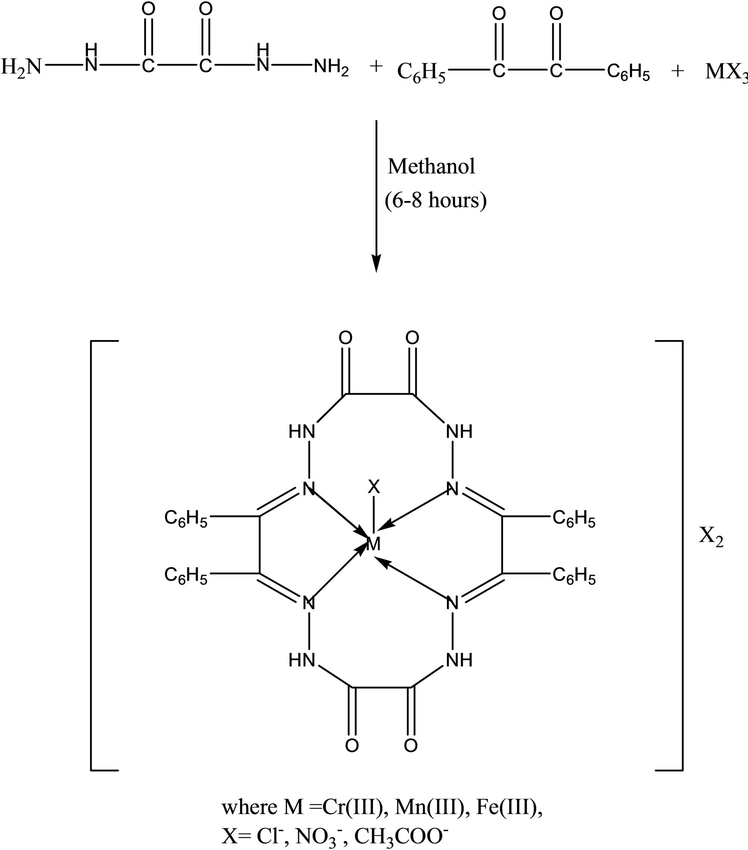 Biological Activities of Schiff Bases and Their Complexes: A Review of ...