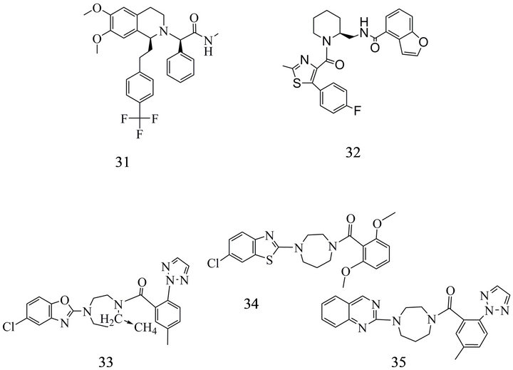 Non-peptide ligands in the characterization of peptide receptors at the ...