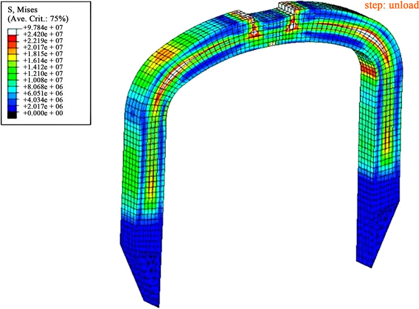 A Thermo-Mechanical Behavior Simulation of A NiTi Staple Used for the ...