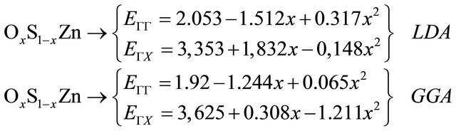 First Principles Study of Structural and Electronic Properties of O x S ...