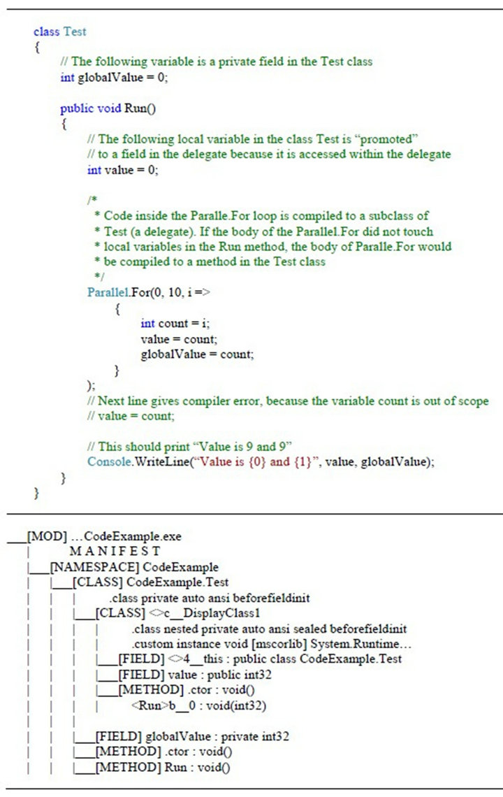 A Distributed Virtual Machine for Microsoft .NET