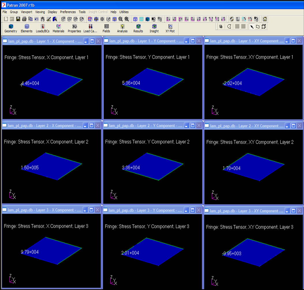 Using MATLAB to Design and Analyse Composite Lami-nates