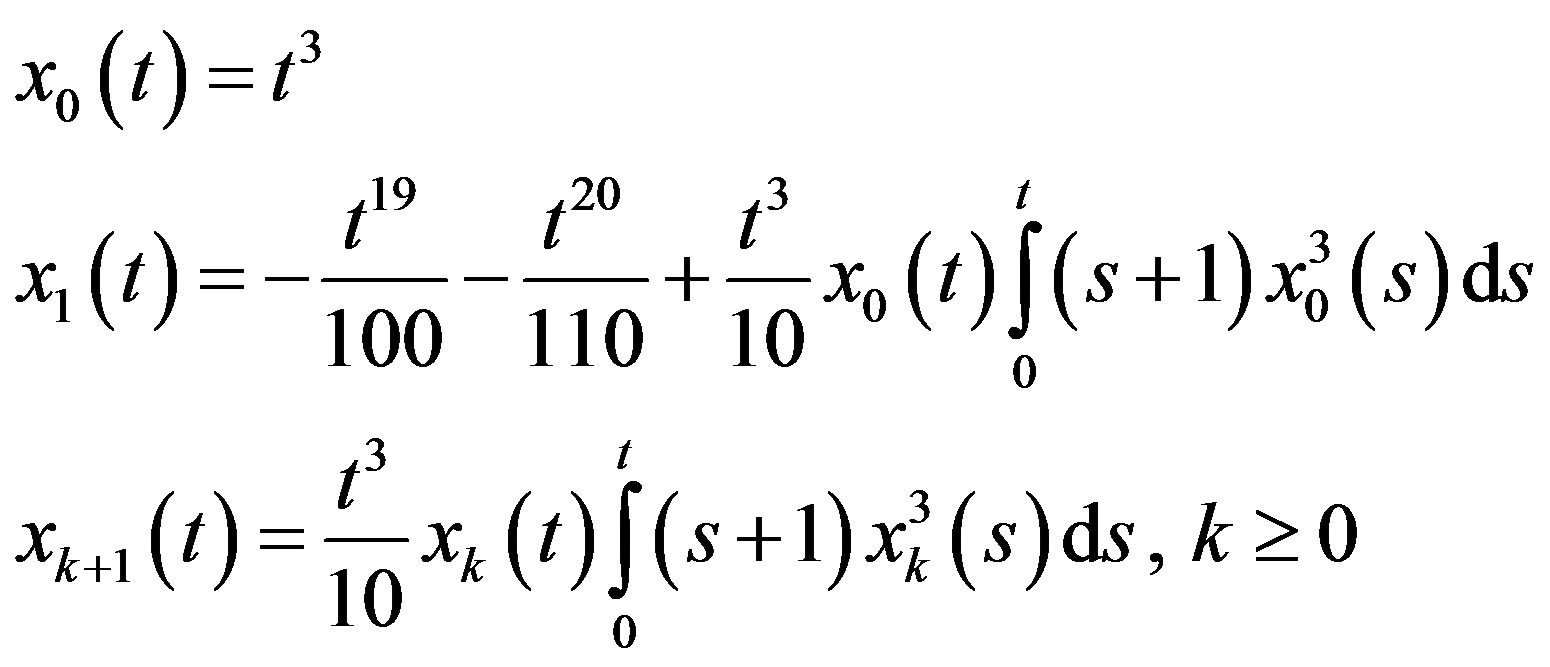 The Appearance of Noise Terms in Modified Adomian Decomposition Method ...