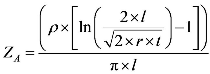 Study of Lightning Safety Distance Using Rolling Sphere Method