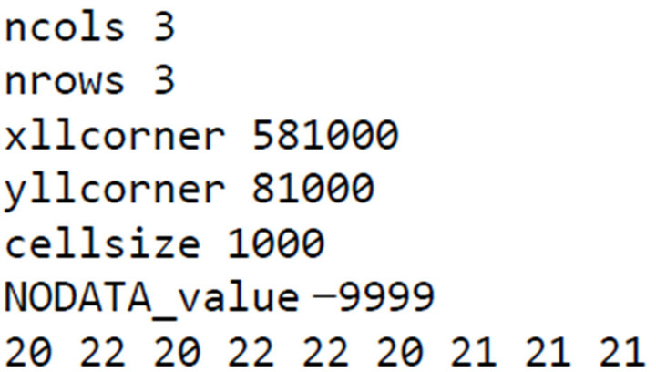 The Multiresolution Image Format