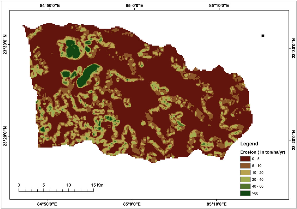 Integrated Approach of Universal Soil Loss Equation (USLE) and ...