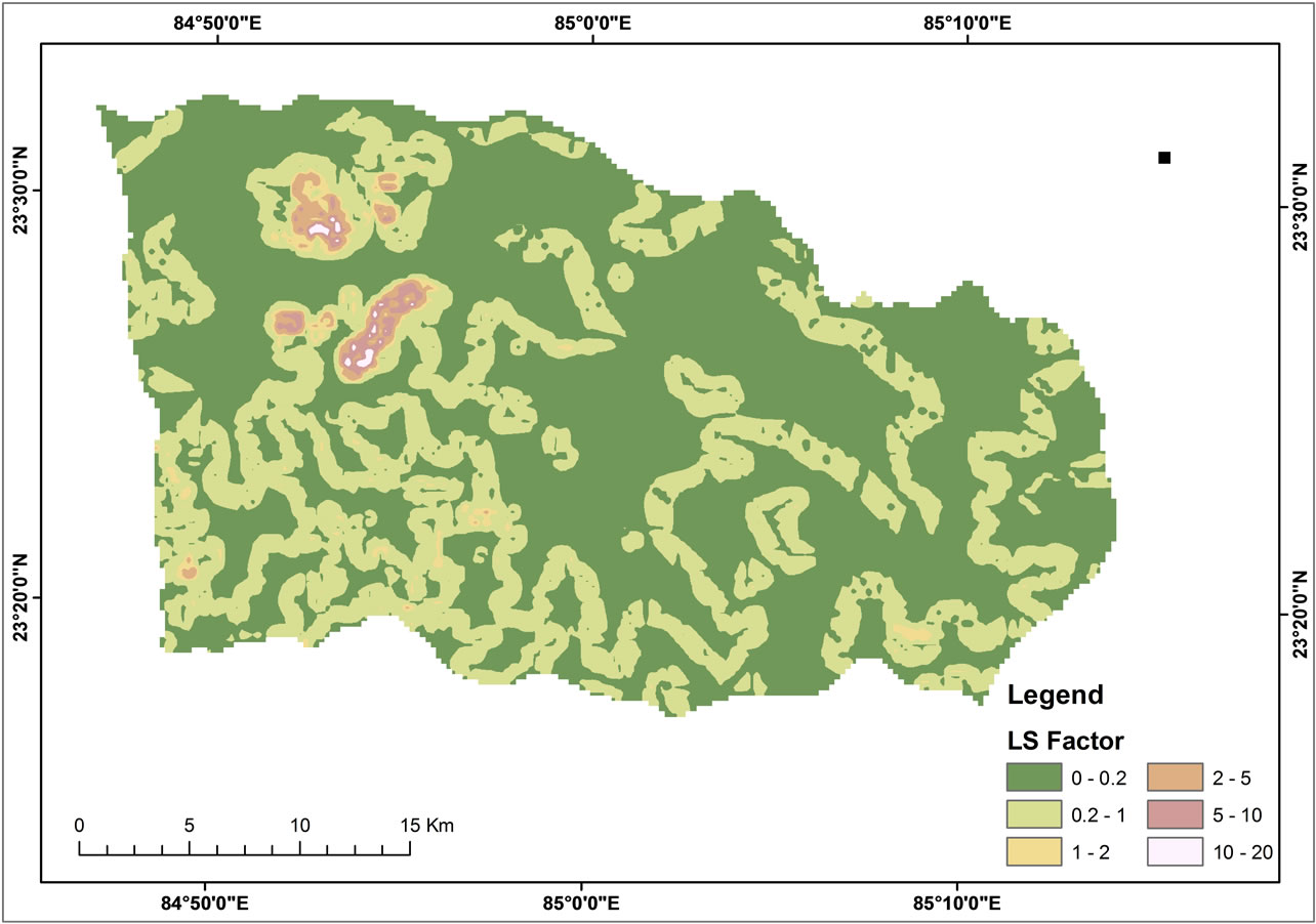 Integrated Approach of Universal Soil Loss Equation (USLE) and ...