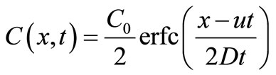 Analytical Solution to the One-Dimensional Advection-Diffusion Equation ...