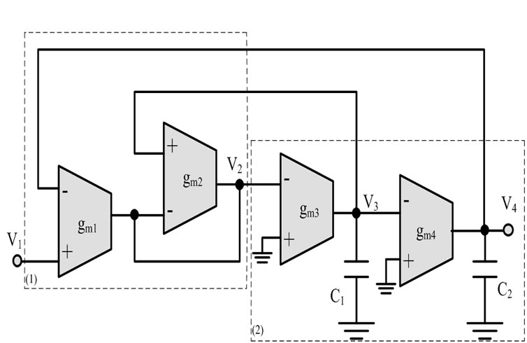 A Simple On-Chip Automatic Tuning Circuit for Continuous-Time Filter