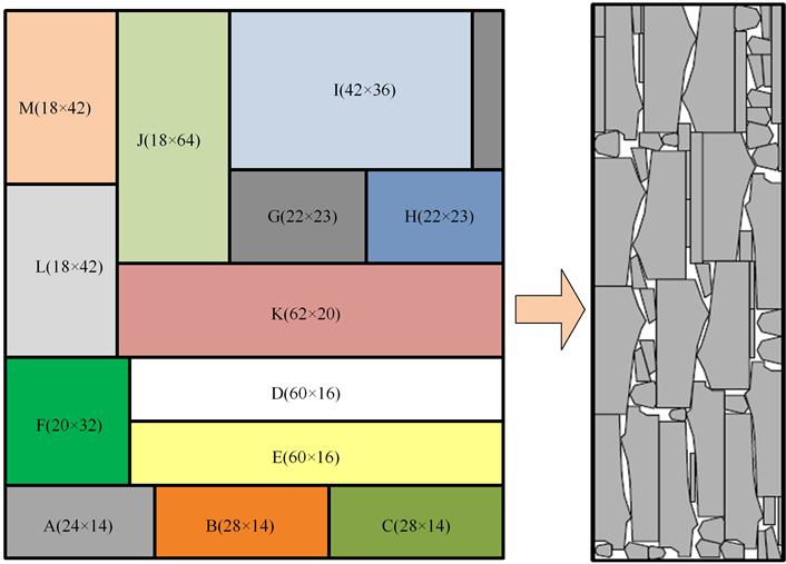 No Fit Polygon for Nesting Problem Solving with Hybridizing Ant Algorithms