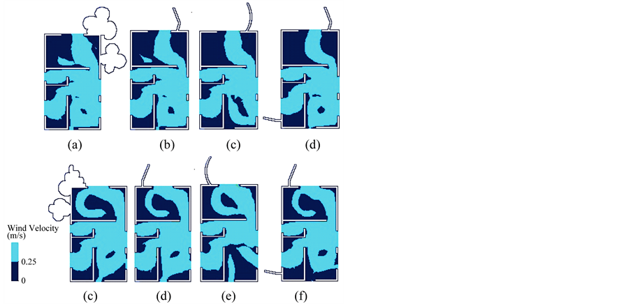 Increasing Ventilation by Passive Strategies: Analysis of Indoor Air ...