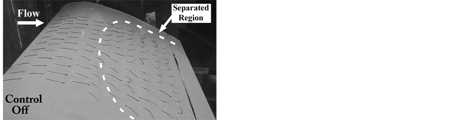 Microjet-Based Active Flow Control on a Fixed Wing UAV