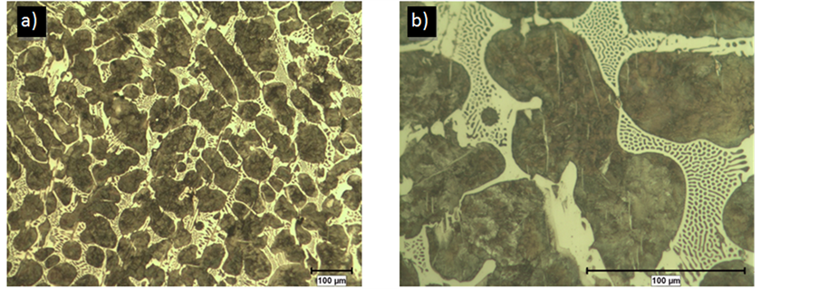 Effect of V-Ti on the Microstructure and Abrasive Wear Behavior of 6CrC ...