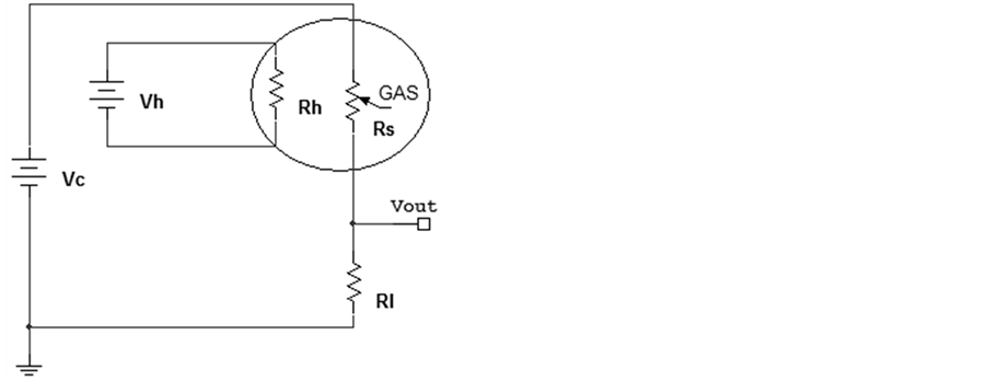 A Smart Multi-Sensor Approach to Monitoring Weak People in Indoor ...