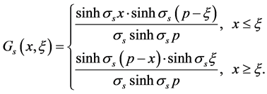 Method of Lines for Third Order Partial Differential Equations