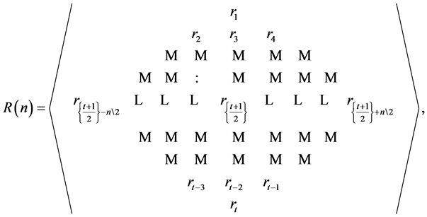 A New Expression for Rhotrix