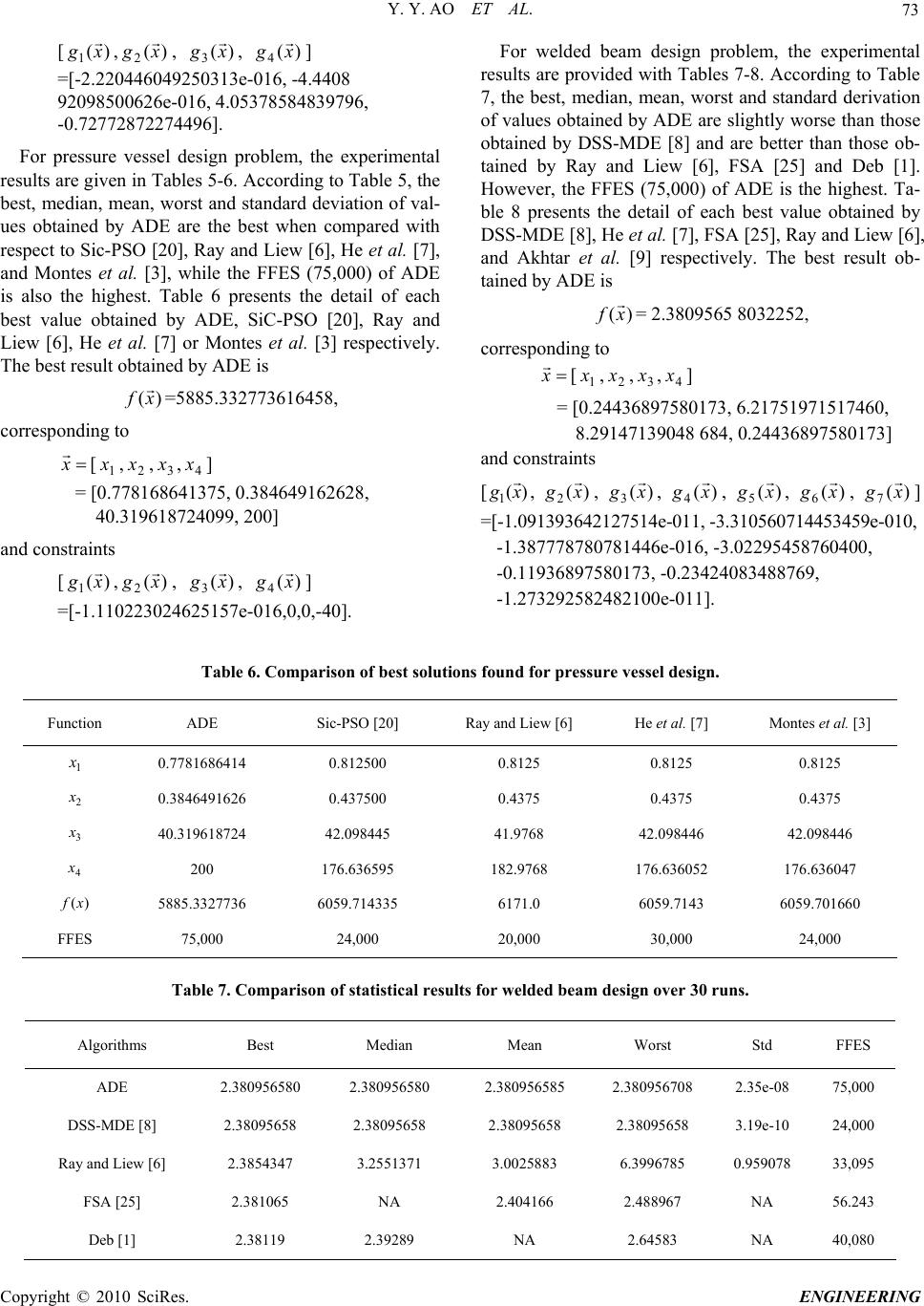 An Adaptive Differential Evolution Algorithm to Solve Constrained Optimization Problems in ...