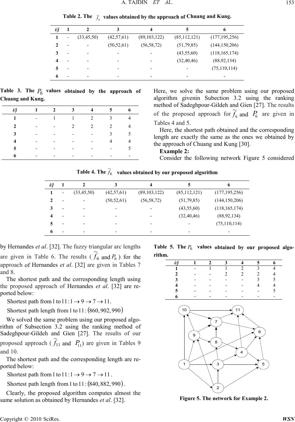 A Novel Approach for Finding a Shortest Path in a Mixed Fuzzy Network
