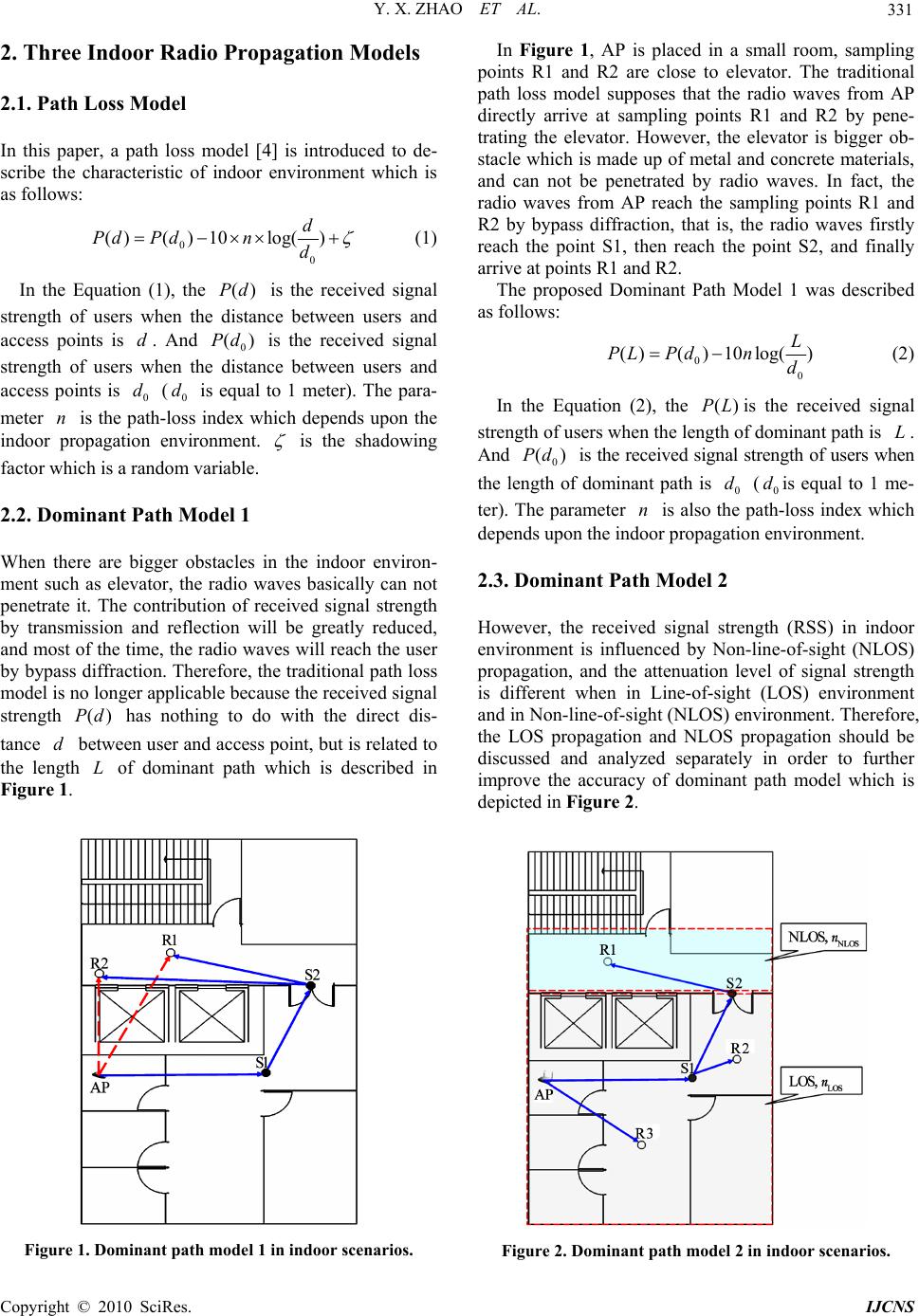 Indoor Radio Propagation Model Based on Dominant Path