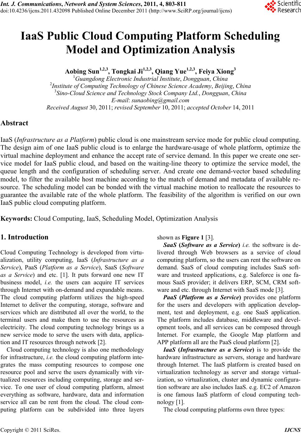 IaaS Public Cloud Computing Platform Scheduling Model and Optimization Analysis