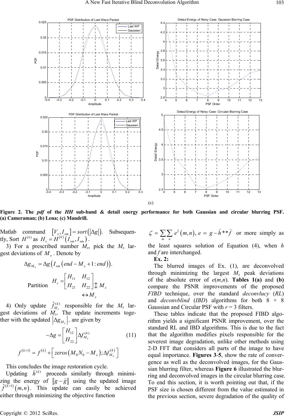 A New Fast Iterative Blind Deconvolution Algorithm 