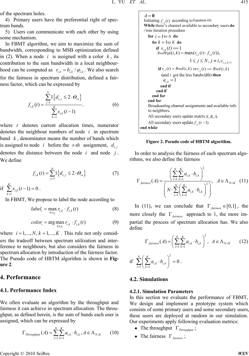 Heuristic Spectrum Assignment Algorithm In Distributed Cognitive Networks