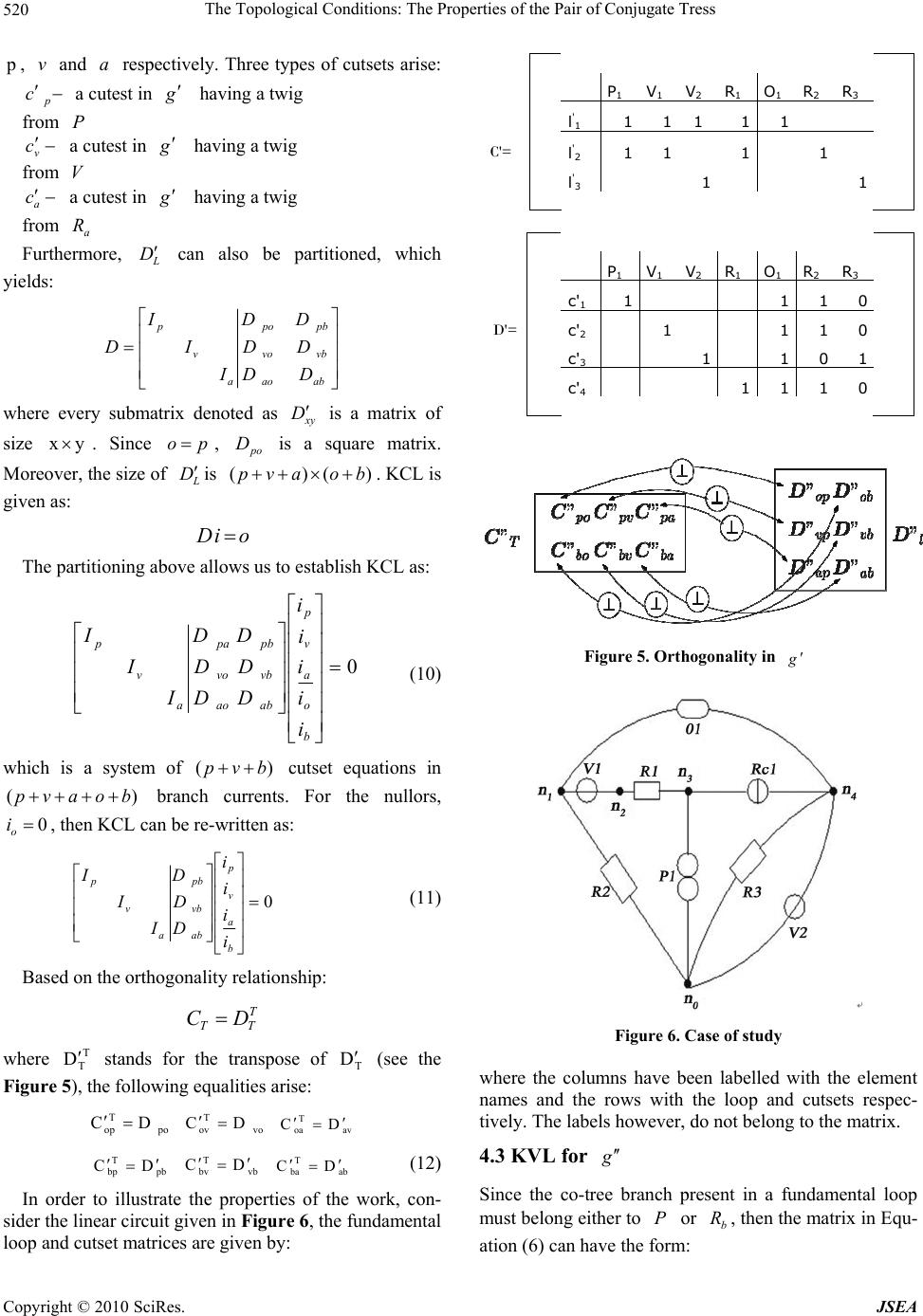 The Topological Conditions: The Properties of the Pair of Conjugate Tress