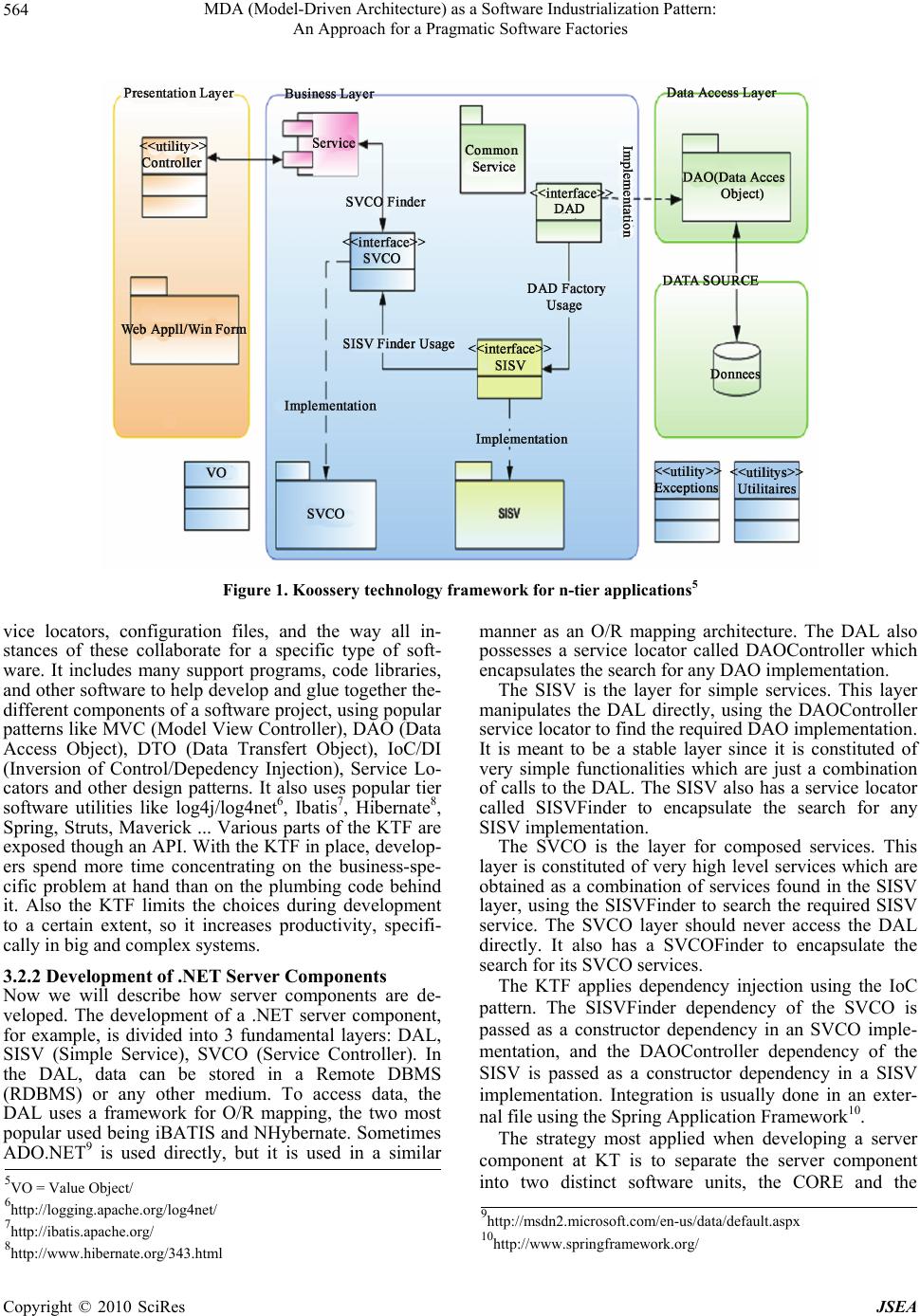 MDA (Model-Driven Architecture) as a Software Industrialization Pattern: An Approach for a ...