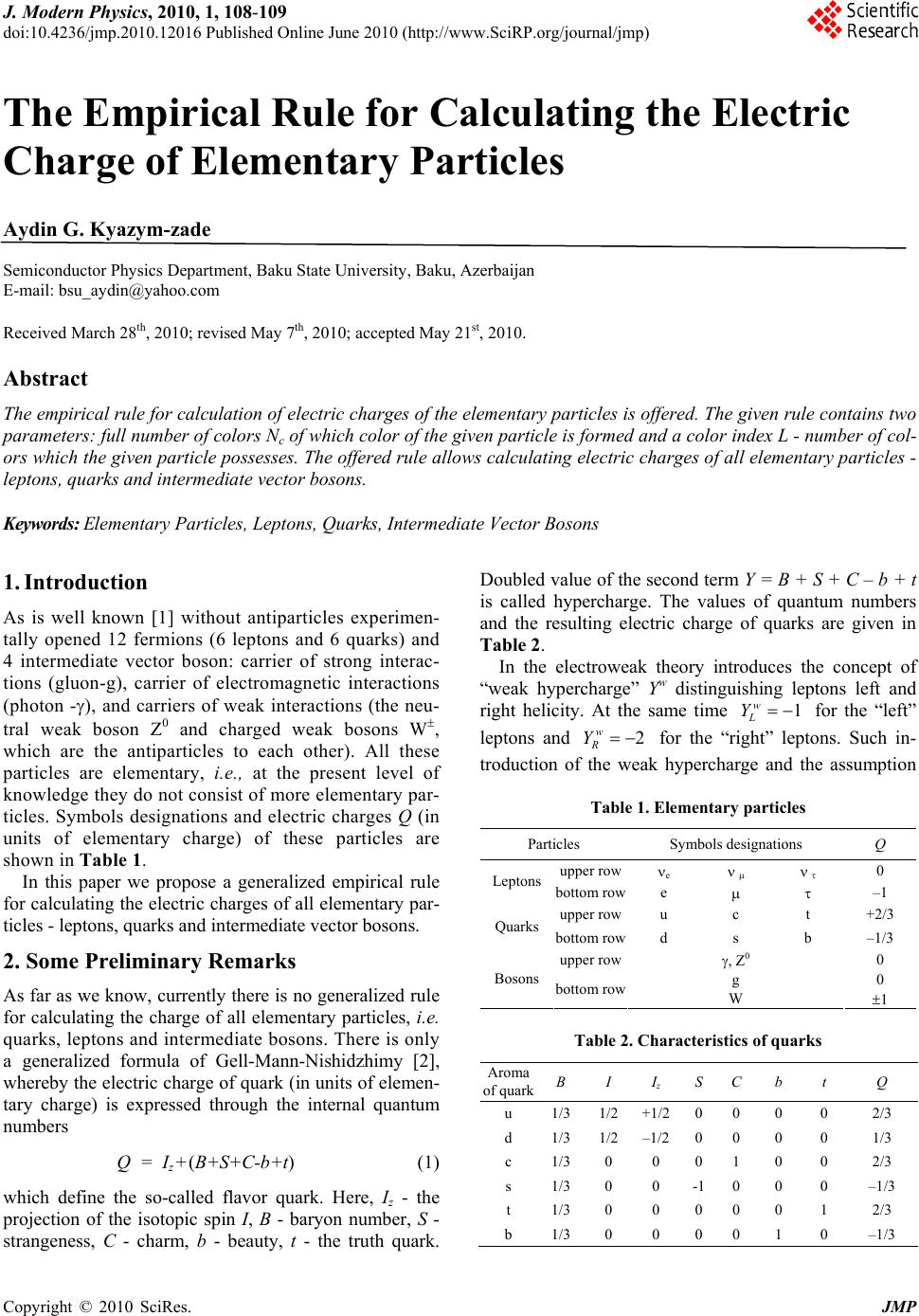 The Empirical Rule for Calculating the Electric Charge of Elementary ...