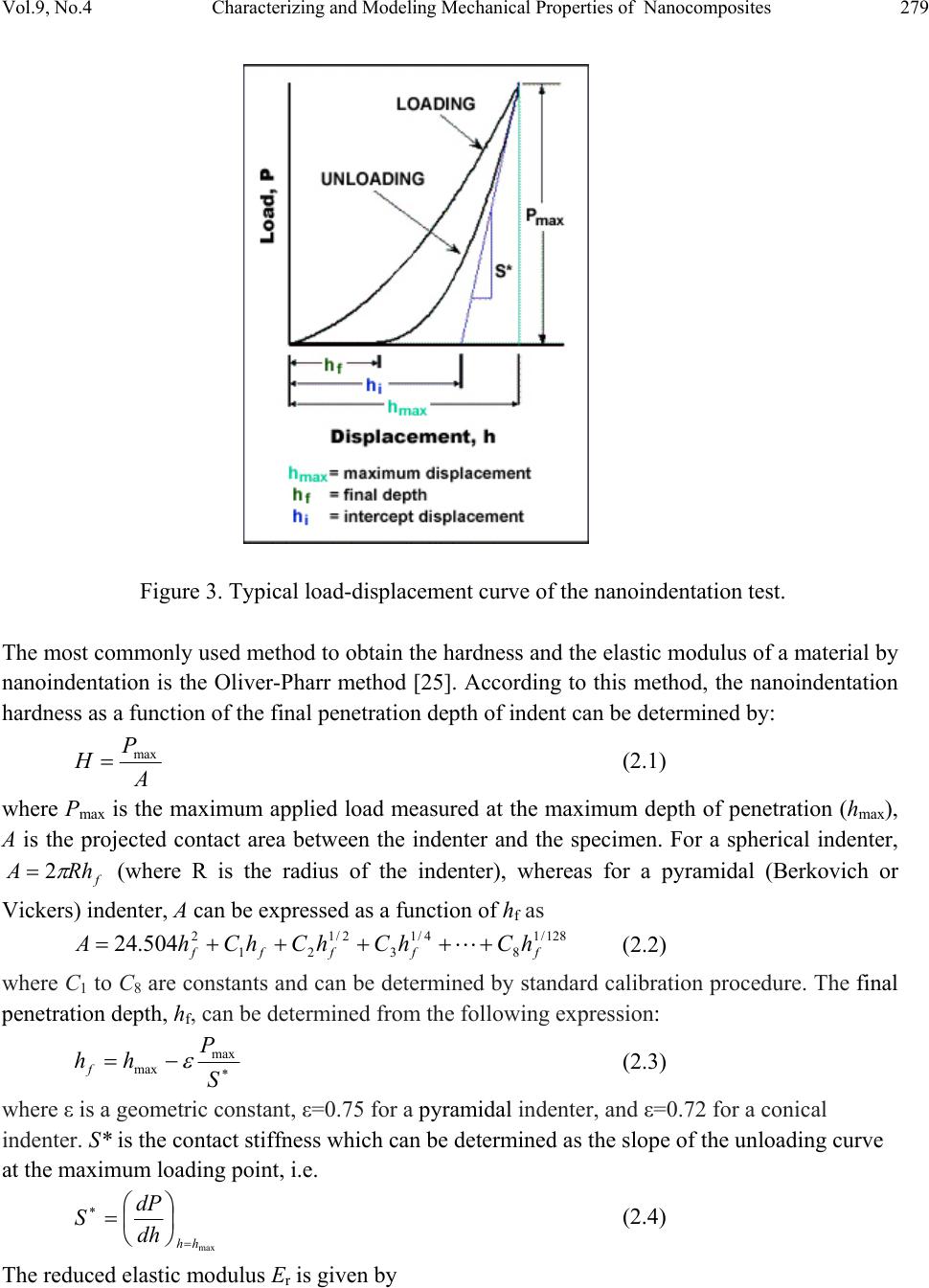 Characterizing and Modeling Mechanical Properties of Nanocomposites ...