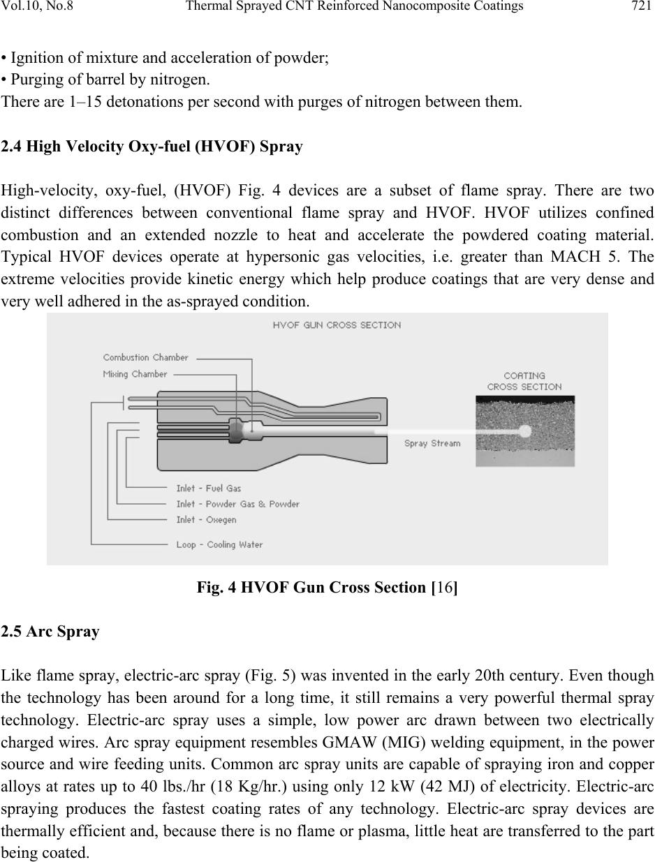 Thermal Sprayed CNT Reinforced Nanocomposite Coatings – A Review