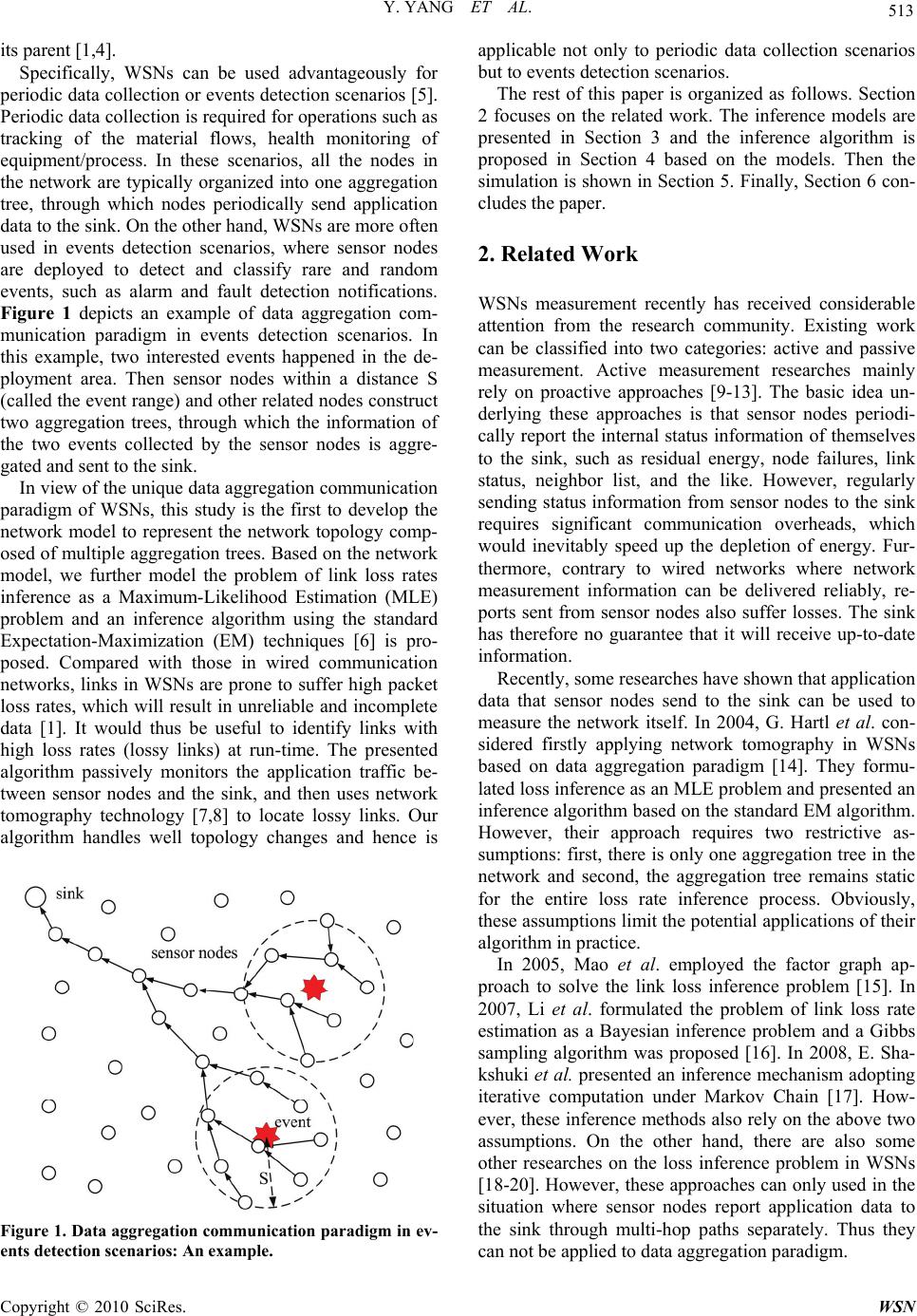 Passive Loss Inference in Wireless Sensor Networks Using EM Algorithm