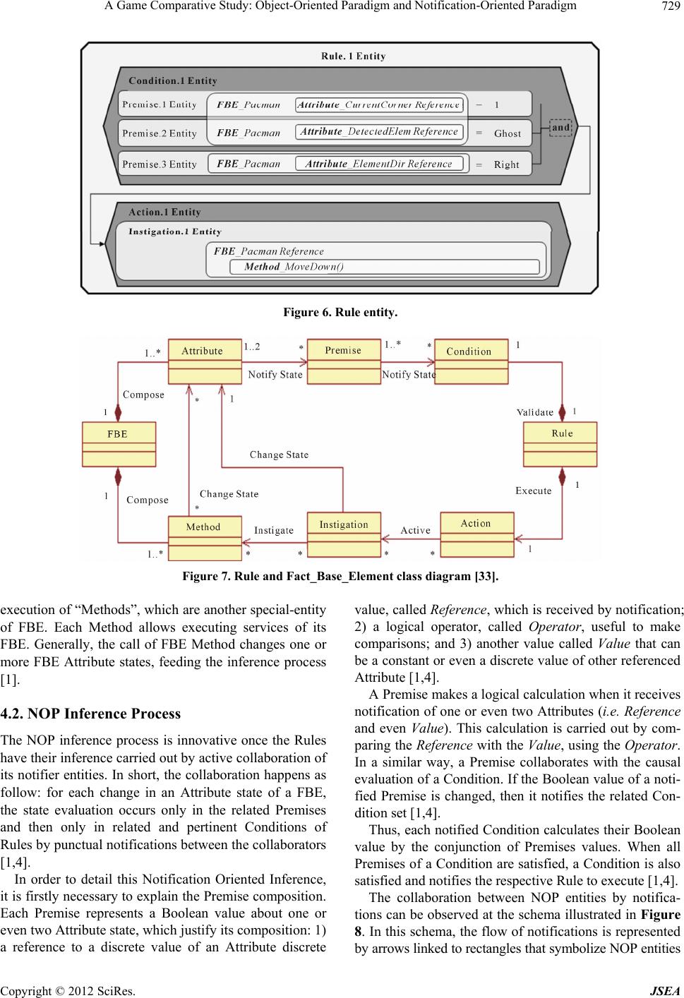 A Game Comparative Study: Object-Oriented Paradigm and Notification-Oriented Paradigm