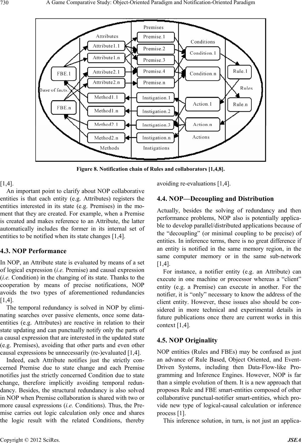 A Game Comparative Study: Object-Oriented Paradigm and Notification-Oriented Paradigm