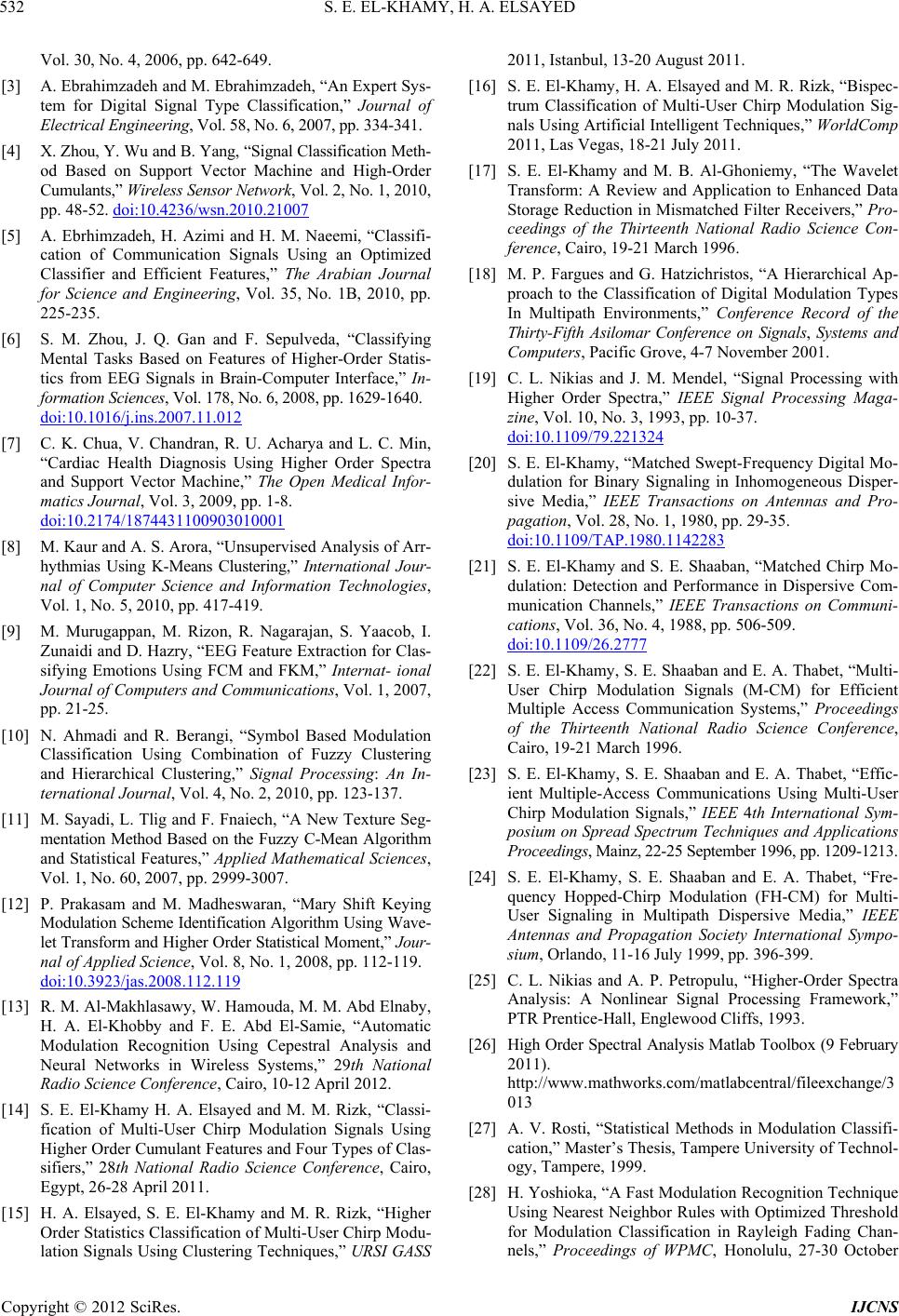 Classification Of Multi User Chirp Modulation Signals Using Wavelet Higher Order Statistics