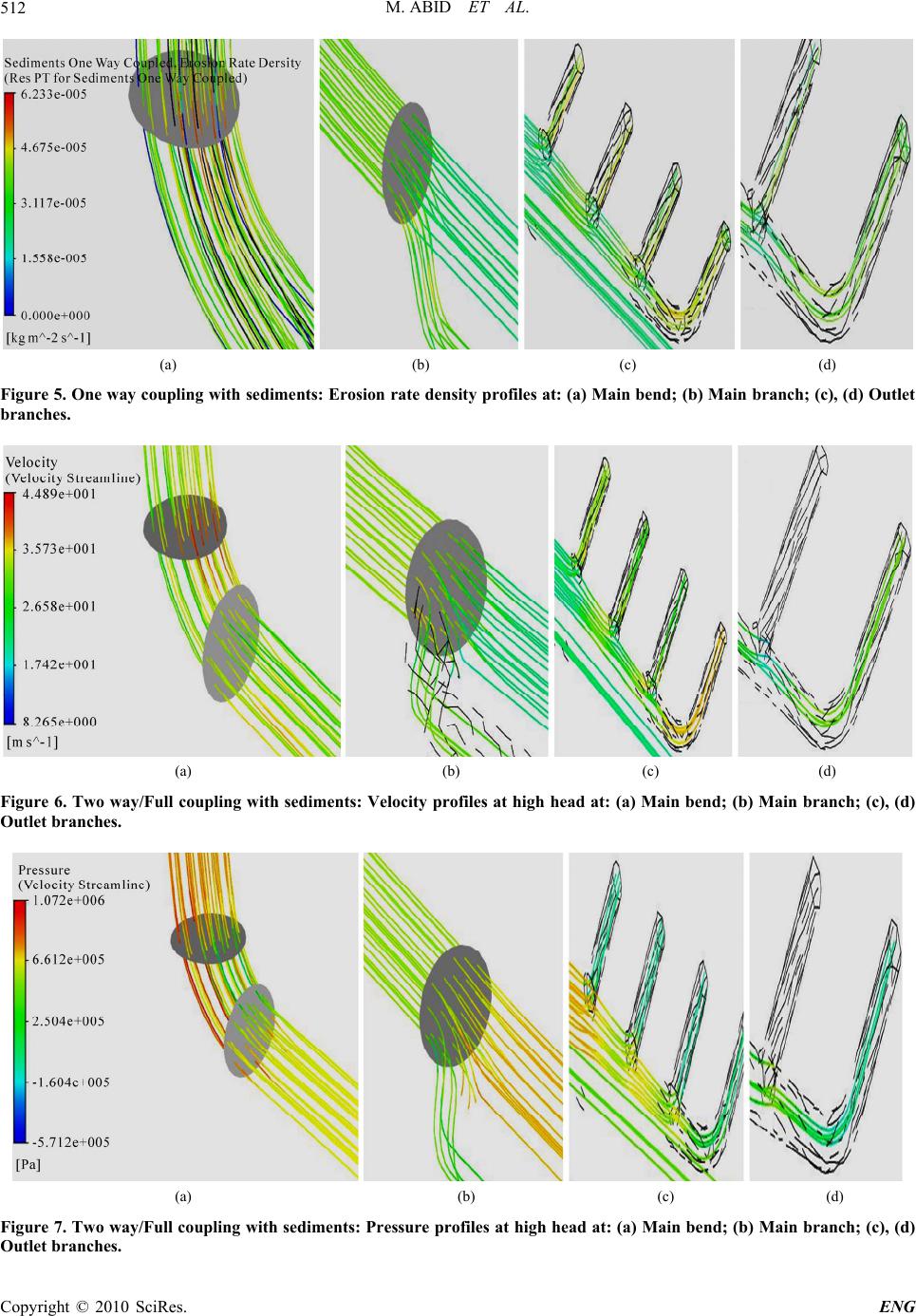 Turbulent Flow Simulations through Tarbela Dam