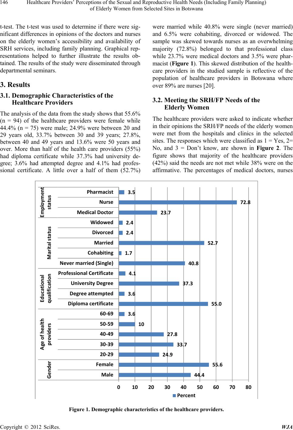 Healthcare Providers Perceptions Of The Sexual And Reproductive Health