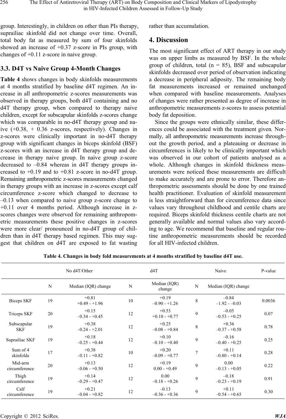 The Effect of Antiretroviral Therapy (ART) on Body Composition and ...