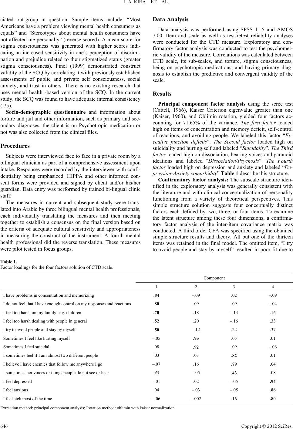 Cumulative Trauma Disorder Scale (CTD): Two Studies
