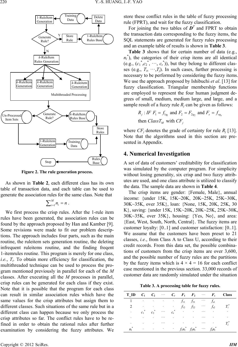 A Study on Associated Rules and Fuzzy Partitions for Classification