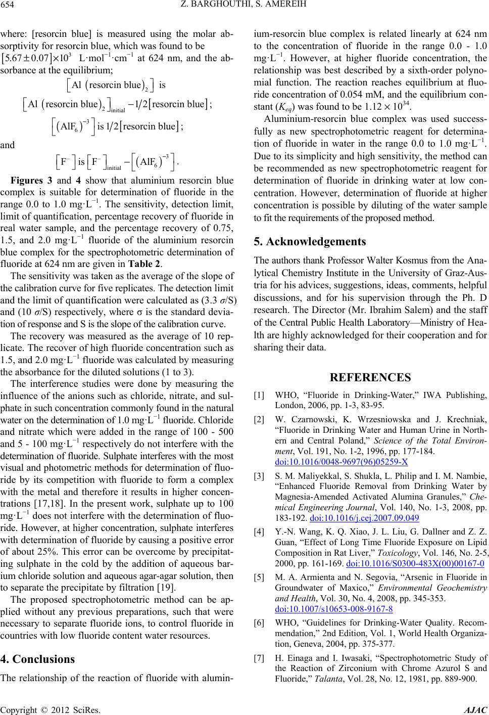 Spectrophotometric Determination of Fluoride in Groundwater Using ...