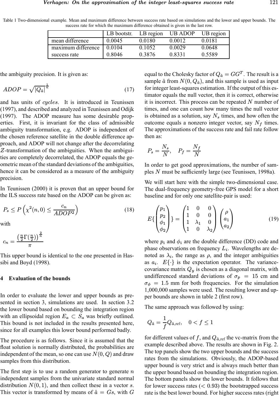 On the approximation of the integer least-squares success rate: which ...