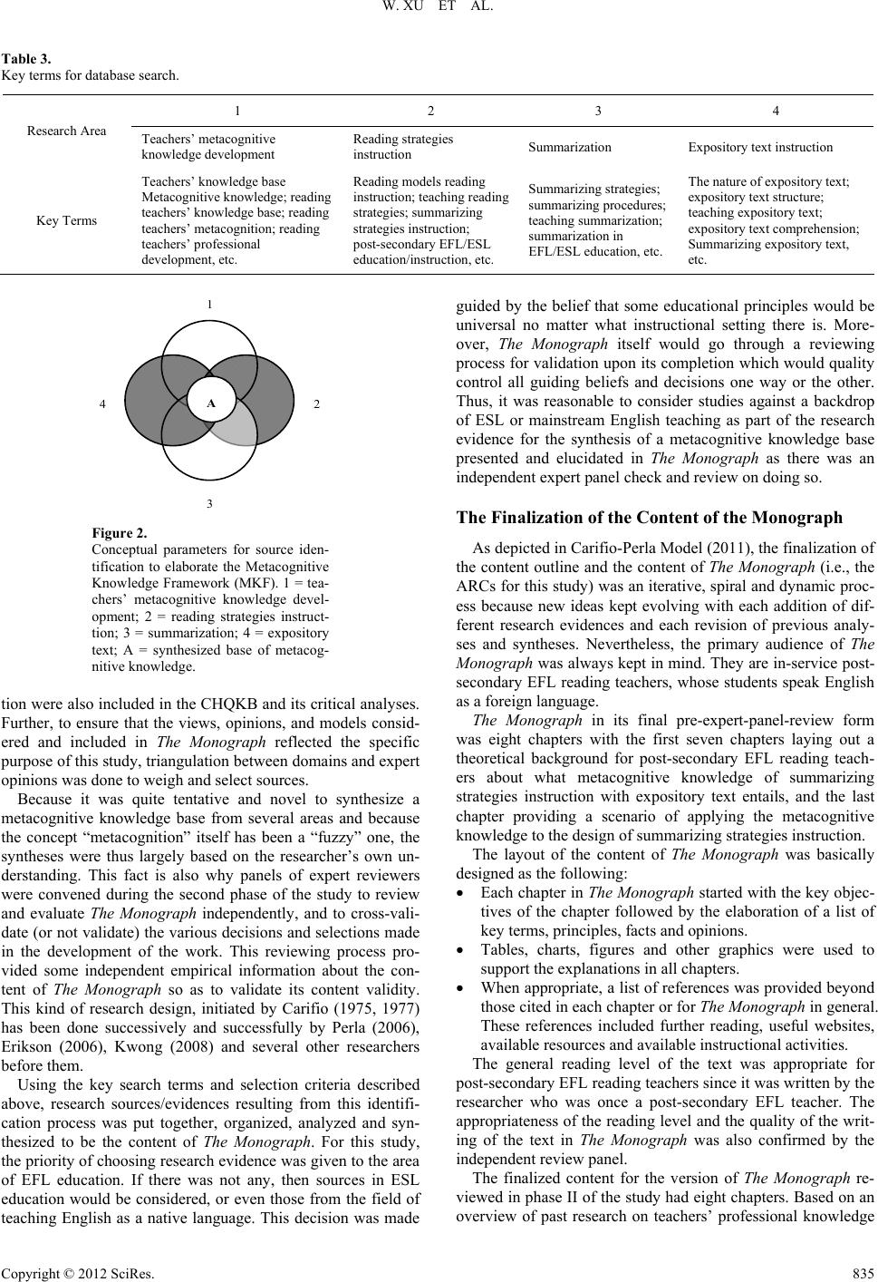 Constructing A Metacognitive Knowledge Framework For Post Secondary Efl