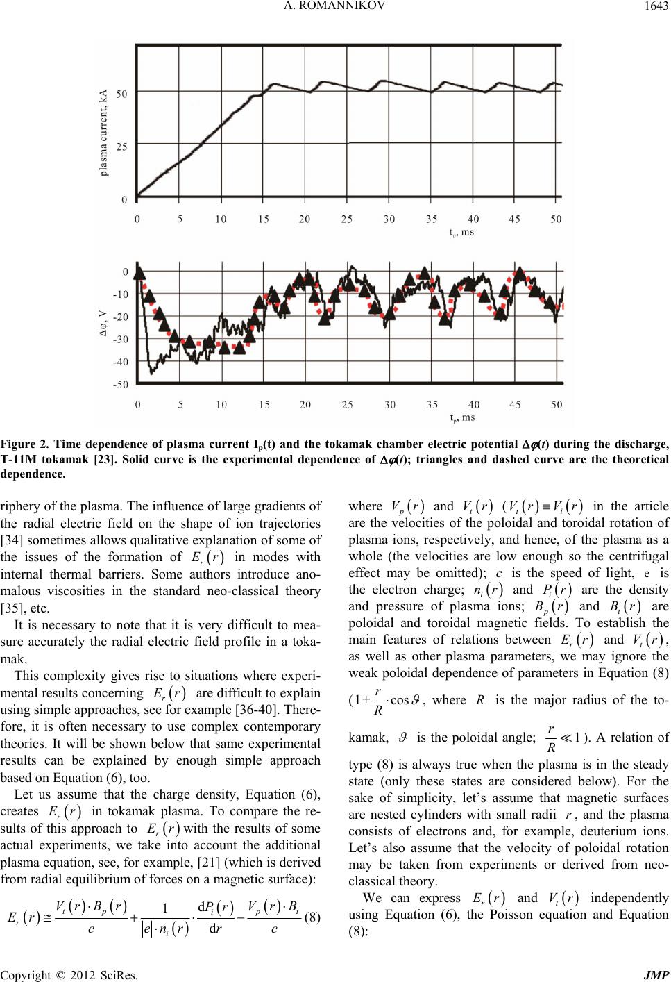 Radial Electric Field in Tokamak Plasmas as a Physical Consequence of ...