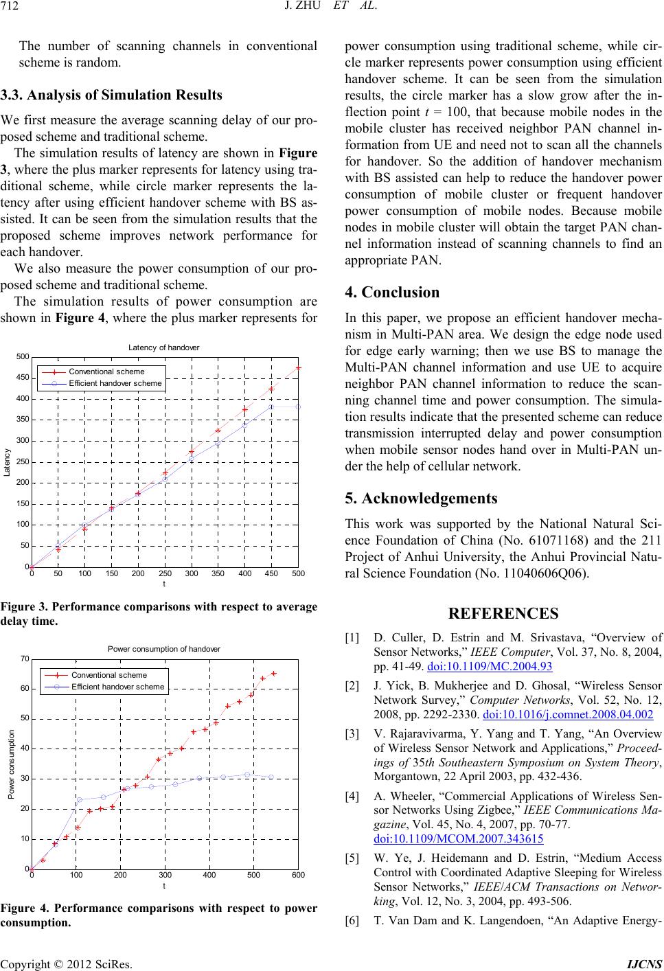 A Cellular Assisted Efficient Handover Algorithm For Wireless Sensor Networks