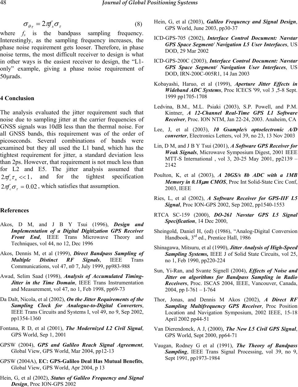 Aperture Jitter Effects in Software Radio GNSS Receivers