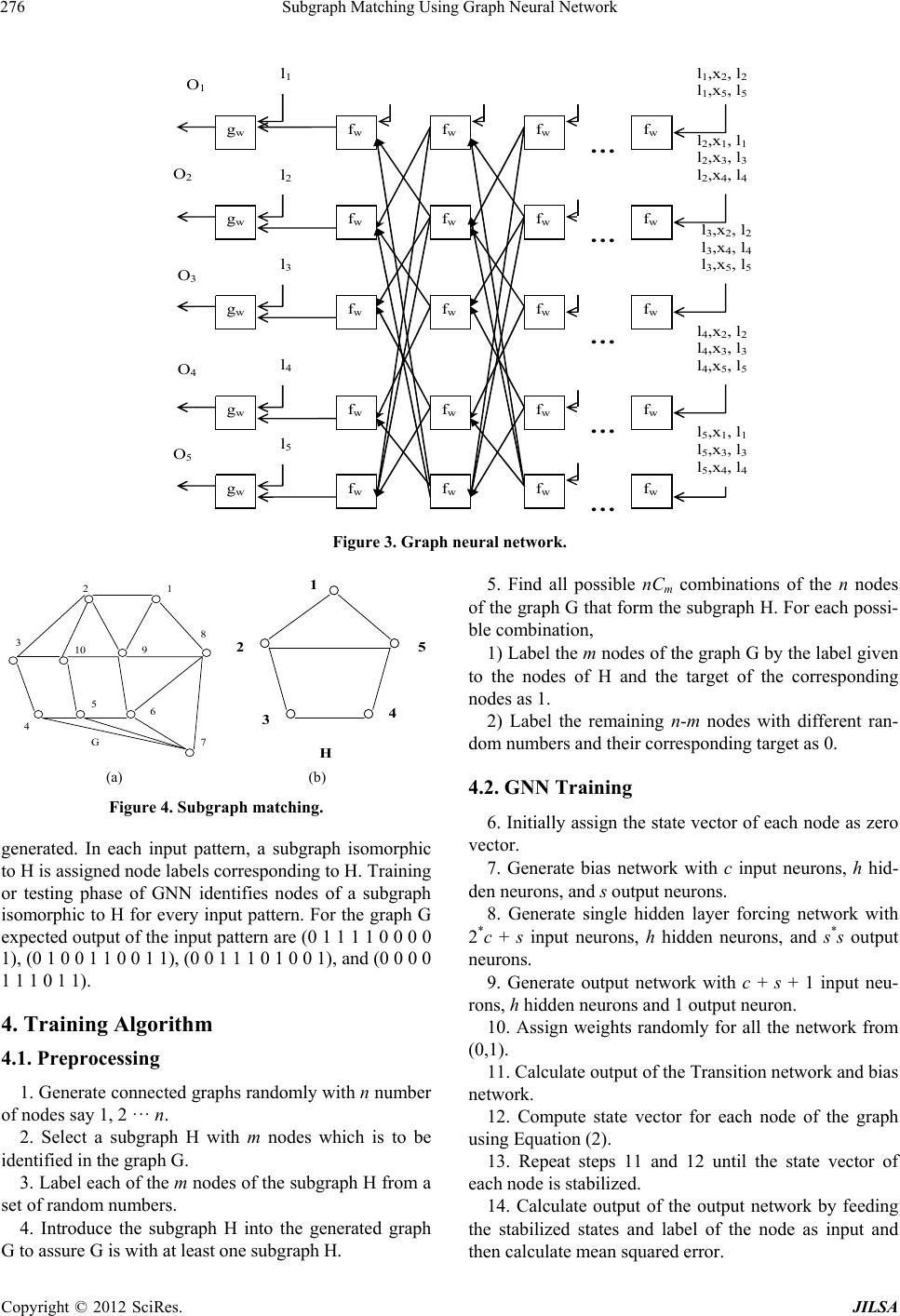 Subgraph Matching Using Graph Neural Network