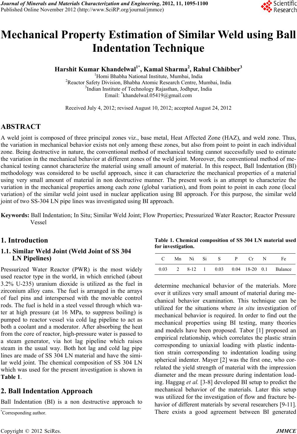 Mechanical Property Estimation of Similar Weld using Ball Indentation ...