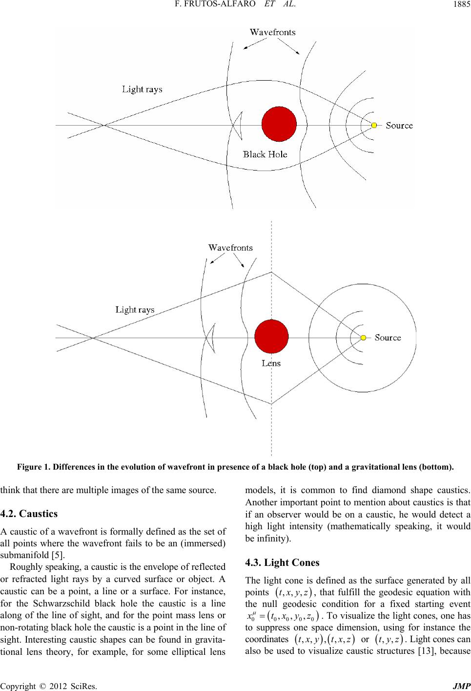 Wavefronts and Light Cones for Kerr Spacetimes