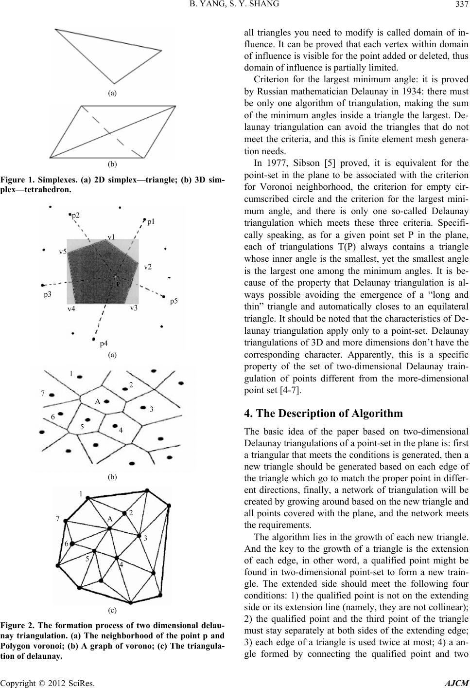 Research on Algorithm of the Point Set in the Plane Based on Delaunay Triangulation